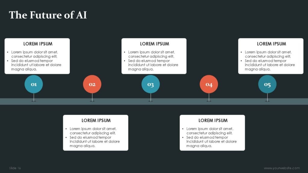 Free Artificial Intelligence Overview PowerPoint Template – free pptx ...