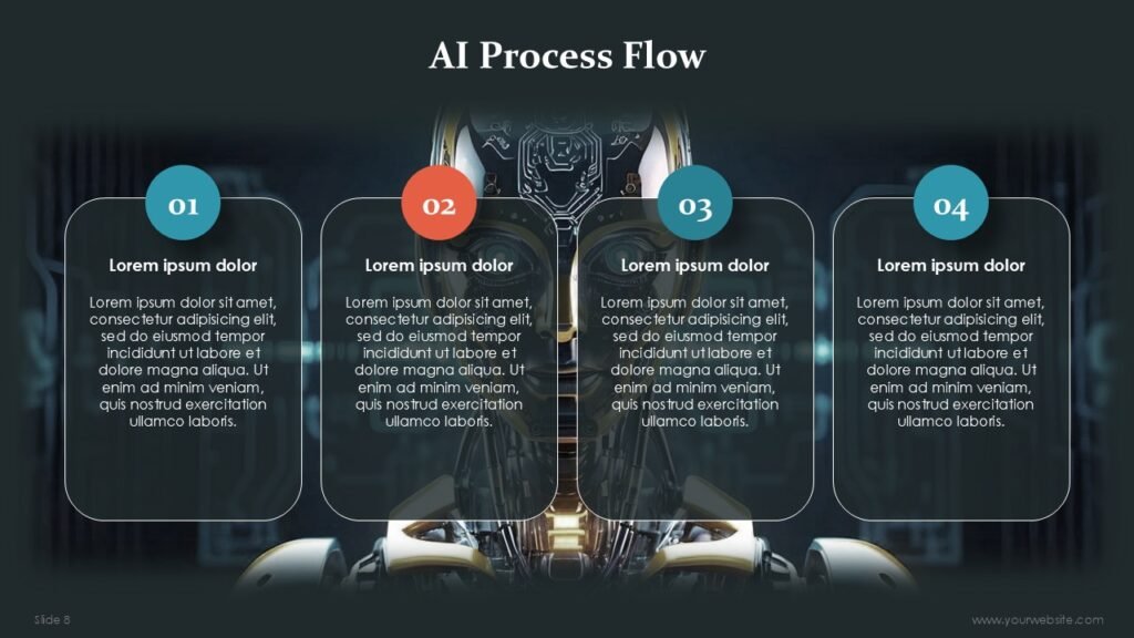 Free Artificial Intelligence Overview PowerPoint Template – free pptx ...