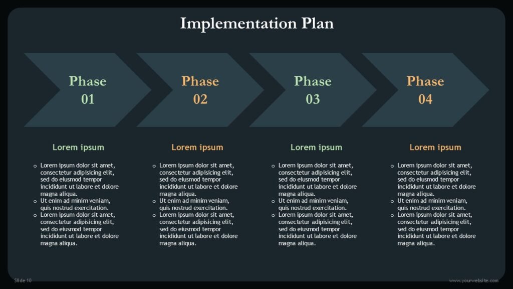 Free Business Innovation Plan Presentation Template