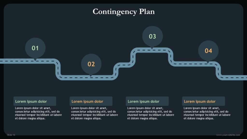 Free Business Innovation Plan Presentation Template