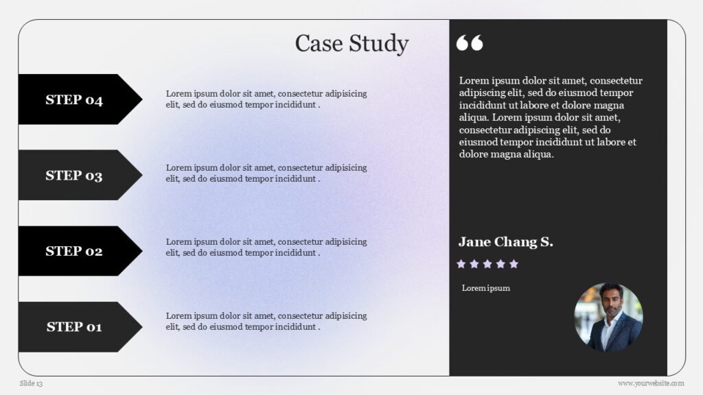 Free Business Management Meeting PowerPoint Presentation Template