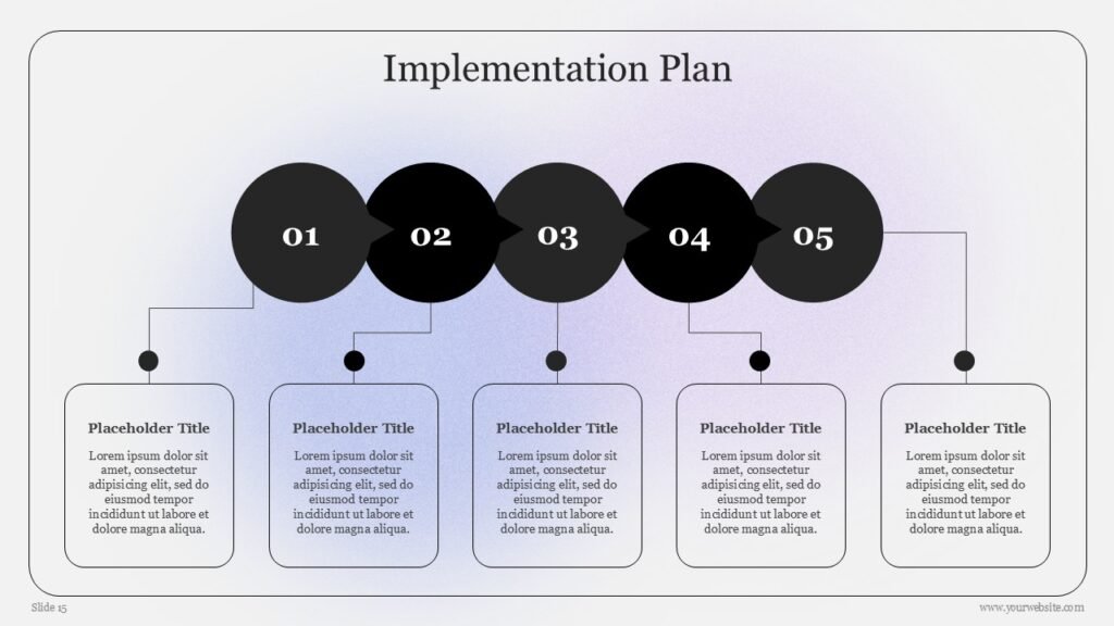 Free Business Management Meeting PowerPoint Presentation Template