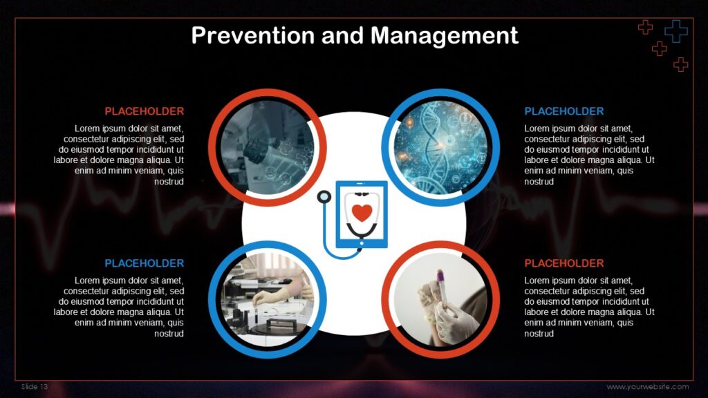 Free Cardiology Human Heart PowerPoint Template