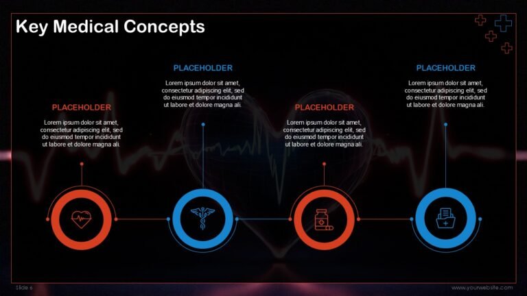 Free Cardiology Human Heart PowerPoint Template