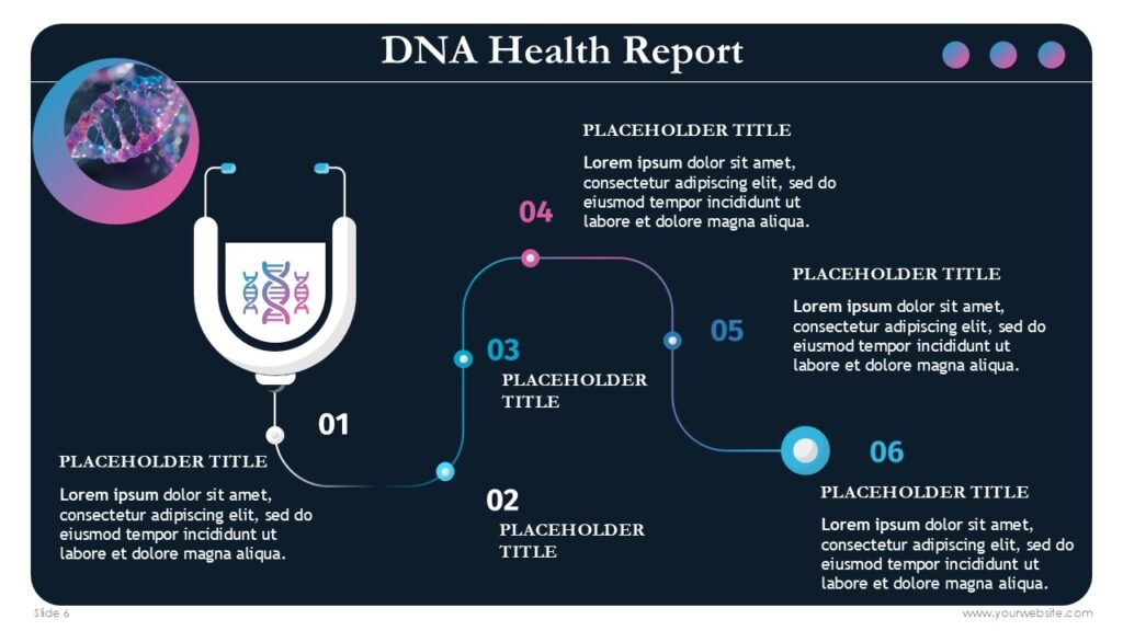 Free DNA Health Report PowerPoint Presentation Template