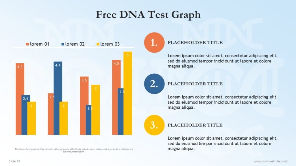 Free DNA Test PowerPoint Templates and Google Slides Themes