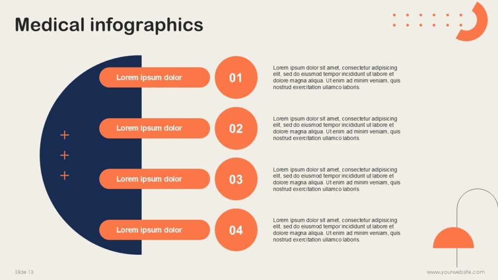 Free Digestive System Study PowerPoint Template