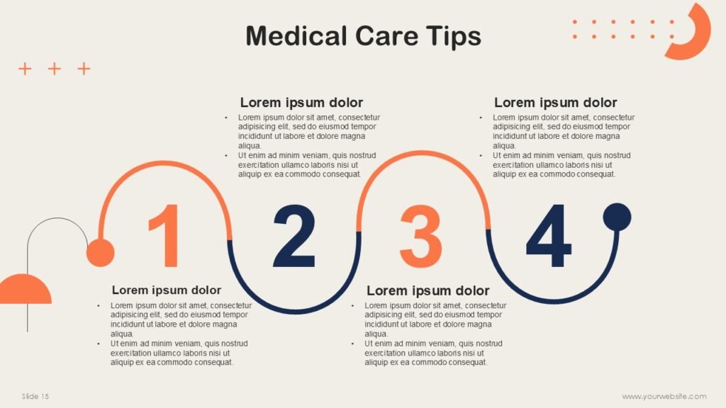 Free Digestive System Study PowerPoint Template