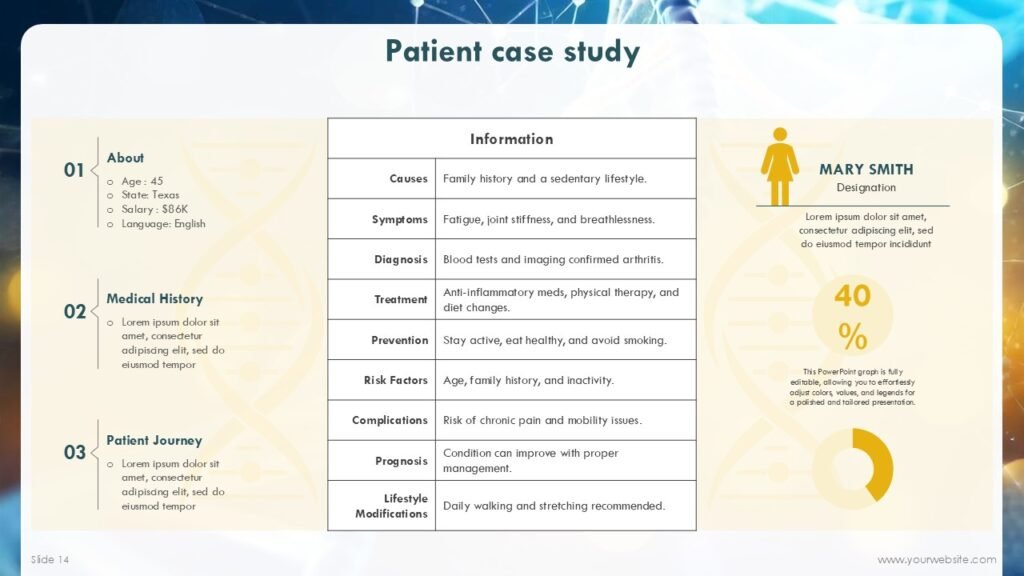 Free Genetics and DNA Test PowerPoint Template