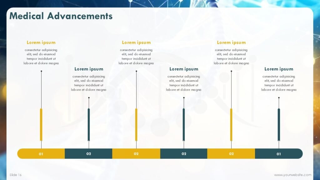 Free Genetics and DNA Test PowerPoint Template
