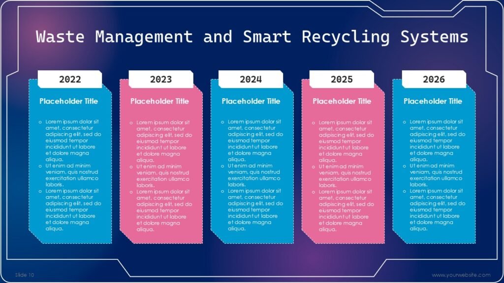 Free Urban Transformation & Smart Cities PPT Template