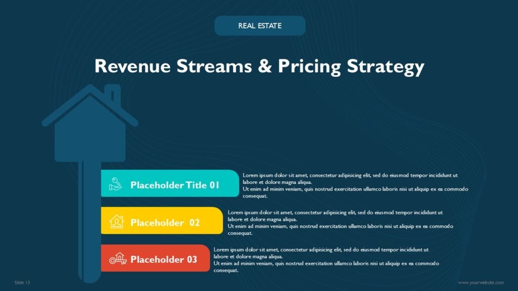 Free Real Estate & Rentals Business Plan PPT Template