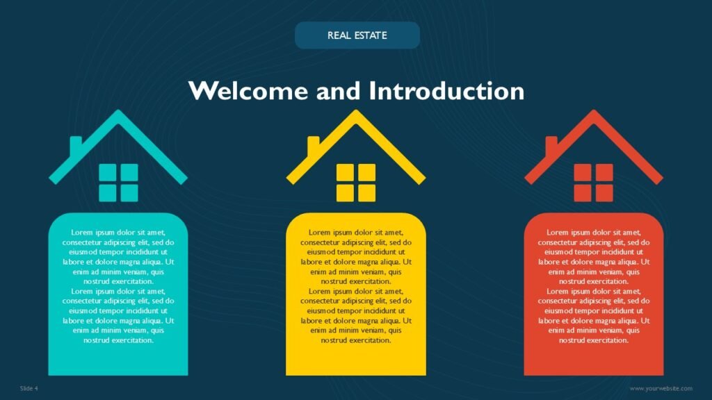 Free Real Estate & Rentals Business Plan PPT Template