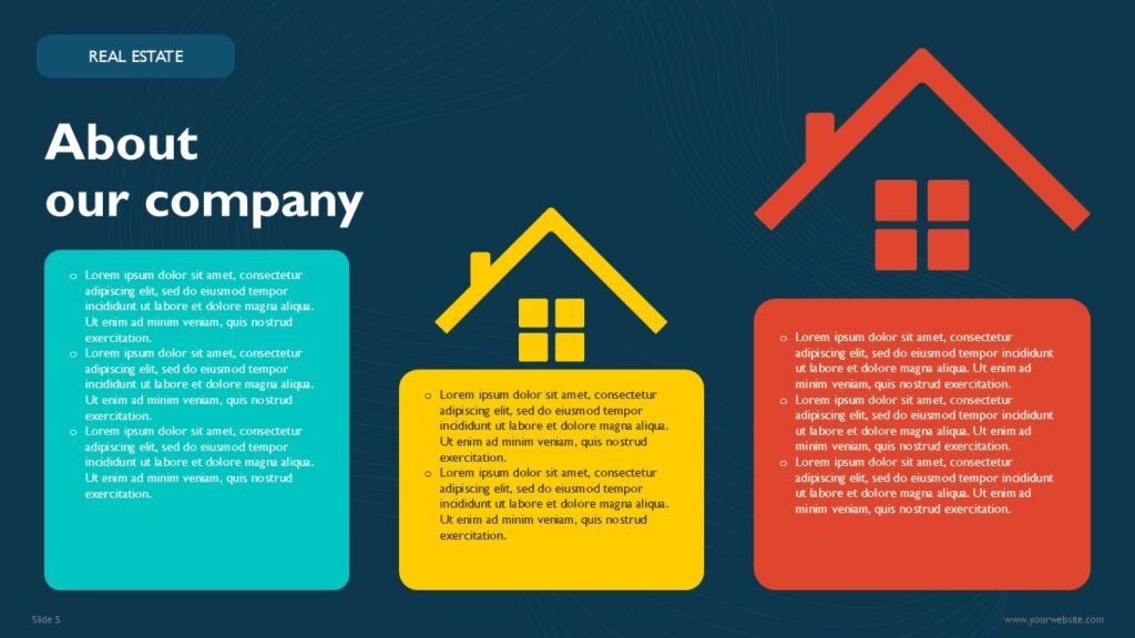 Free Real Estate & Rentals Business Plan PPT Template