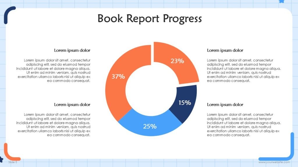 Free Book Report Writing Guide PowerPoint Presentation Template