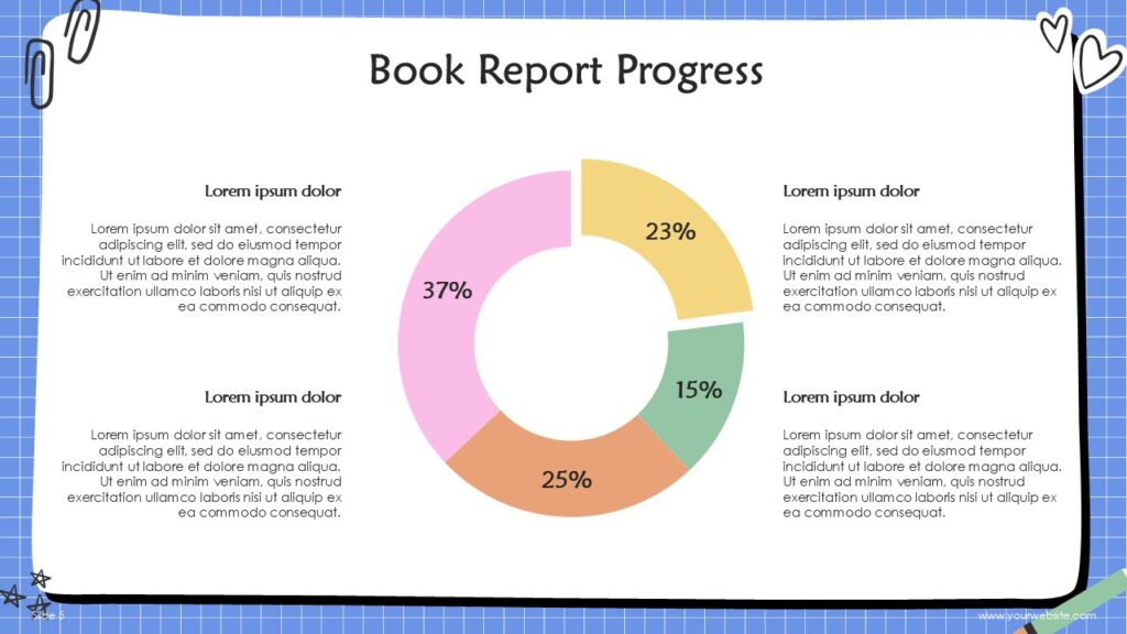 Free Crafting the Perfect Book Report PowerPoint Presentation