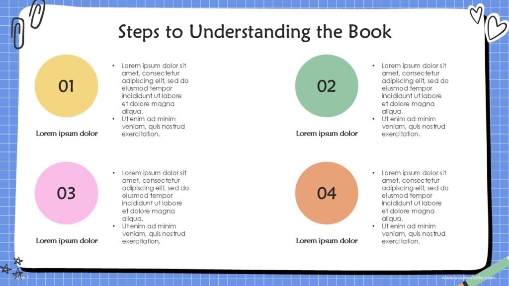 Free Crafting the Perfect Book Report PowerPoint Presentation