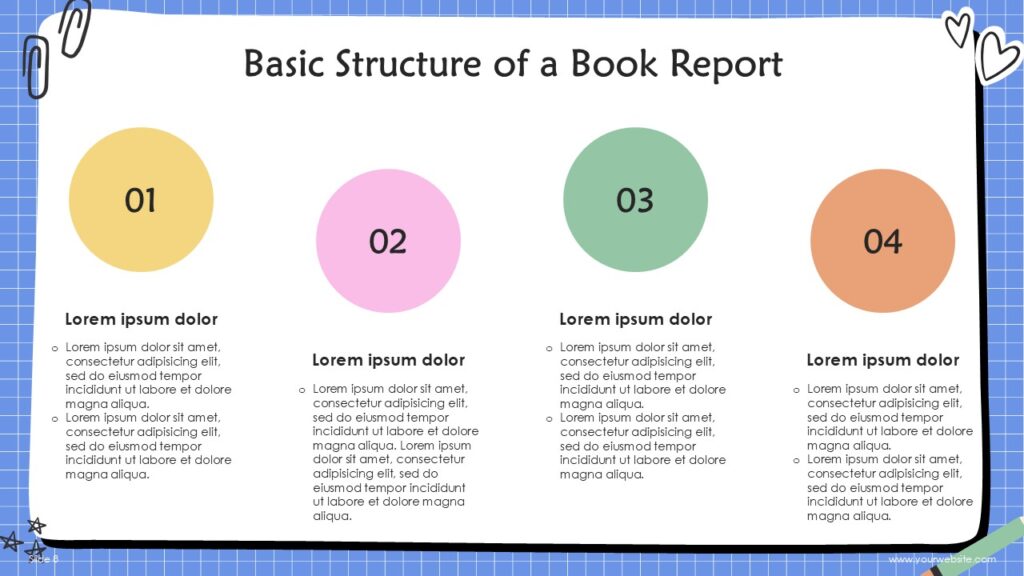 Free Crafting the Perfect Book Report PowerPoint Presentation