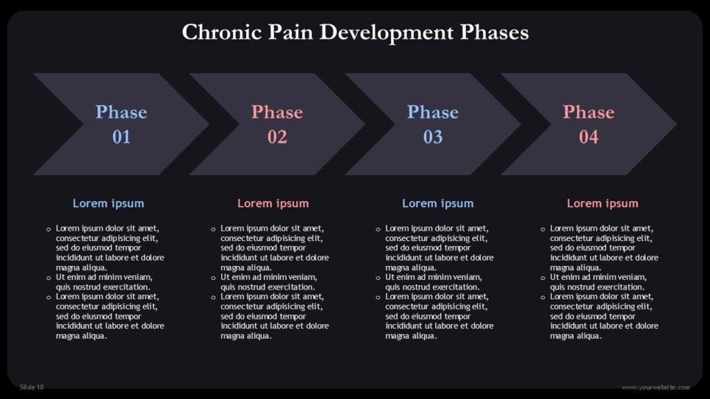 Free Low Back Pain Causes and Treatments PPT Templates