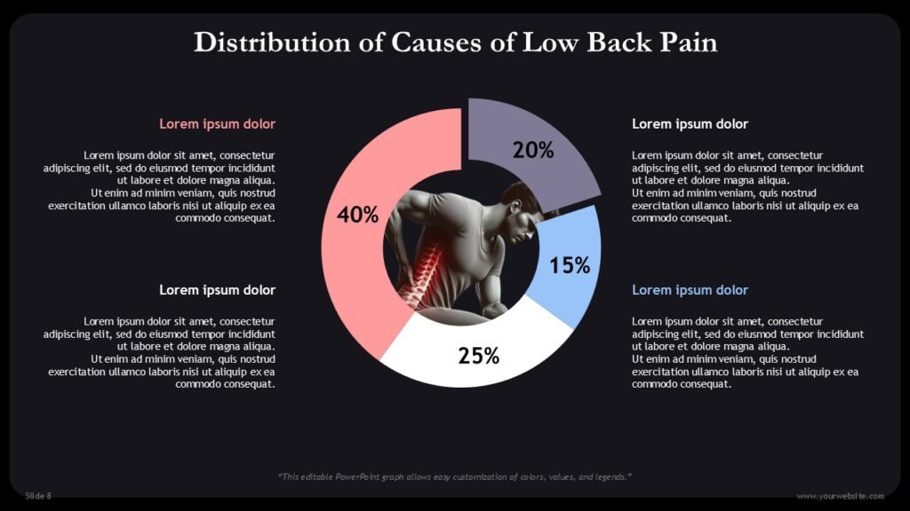 Free Low Back Pain Causes and Treatments PPT Templates