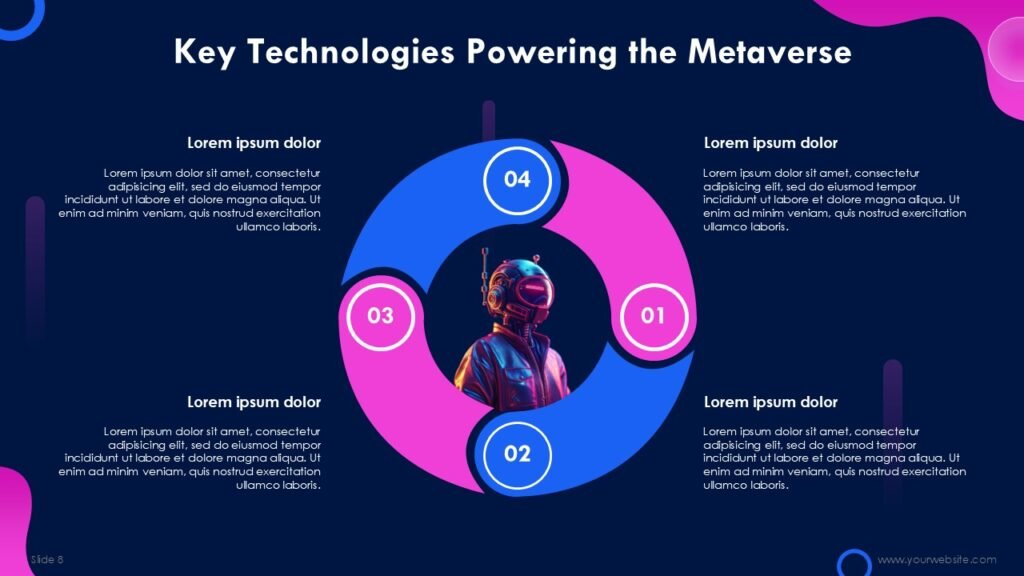 Free Metaverse Madness PowerPoint & Google Slides