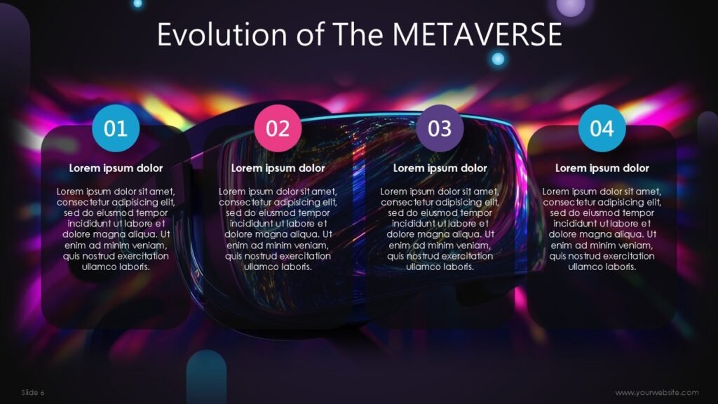 Free Metaverse Slides for PowerPoint & Google Slides