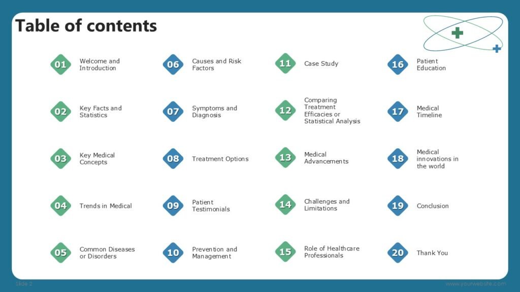 Operating Room System Medical Theme Presentation