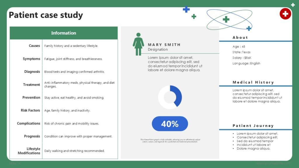 Free Personal Support Worker PowerPoint Presentation
