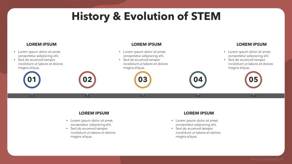 Modern STEM Education PowerPoint Template for Schools & Colleges
